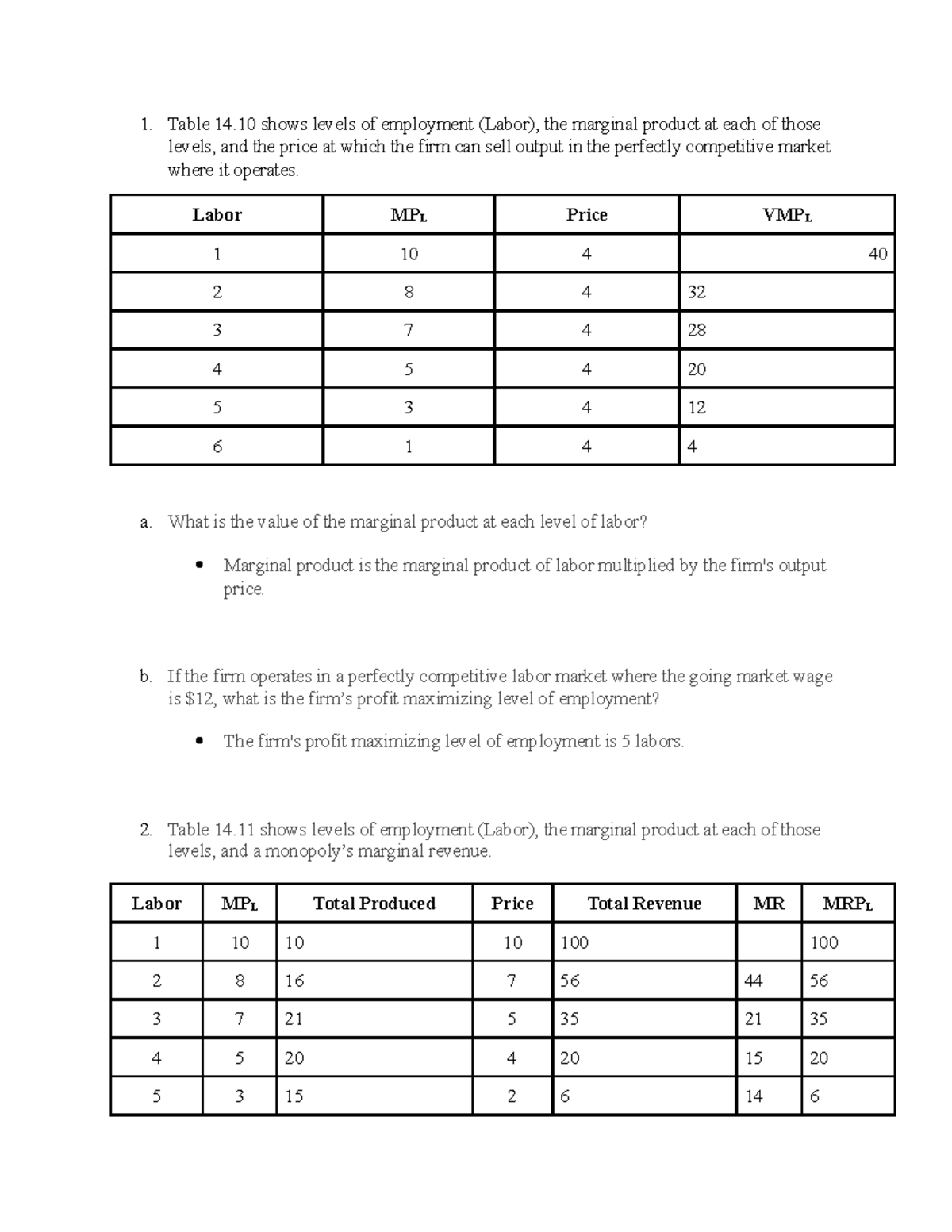 Marginal Product Of Labor Table