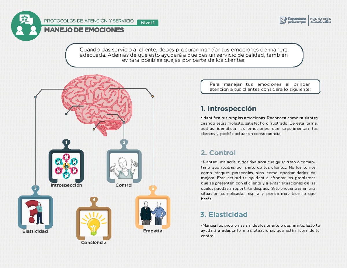 Manejo de emociones - responde - PROTOCOLOS DE ATENCIÓN Y SERVICIO ...