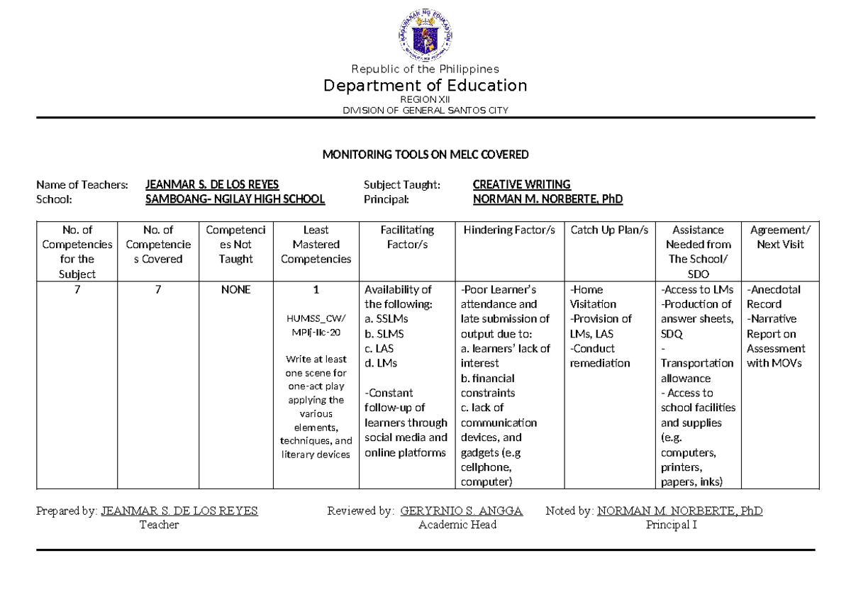 Catch UP PLAN Creative Writing Delosreyes - Republic of the Philippines ...