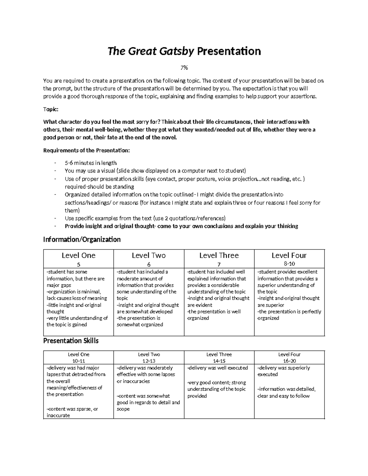 Gatsby Presentation Assignment 1 - The Great Gatsby Presentation 7 % ...