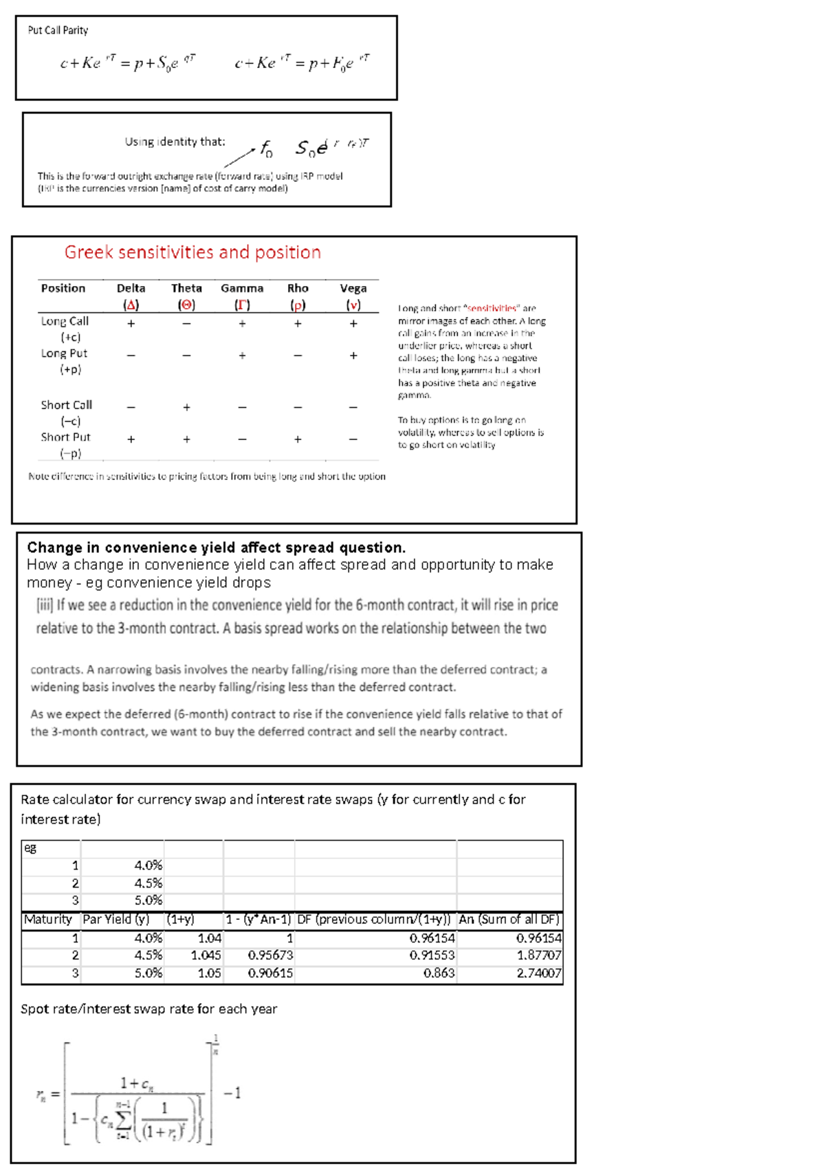 Cheat-sheet-futures - Summary Futures and Options - Change in ...