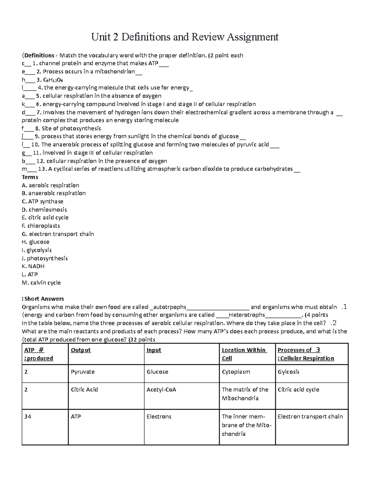 Unit 2 Defintions and Review - Unit 2 Definitions and Review Assignment ...