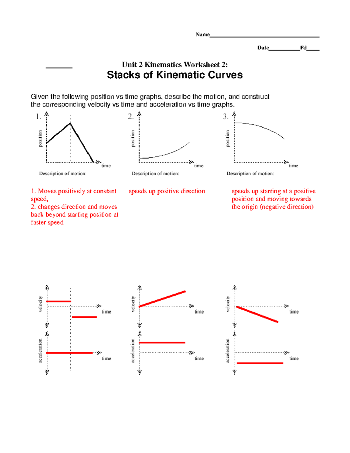 Inbound 944609798757572507 - Name Date Pd Unit 2 Kinematics Worksheet 2 ...