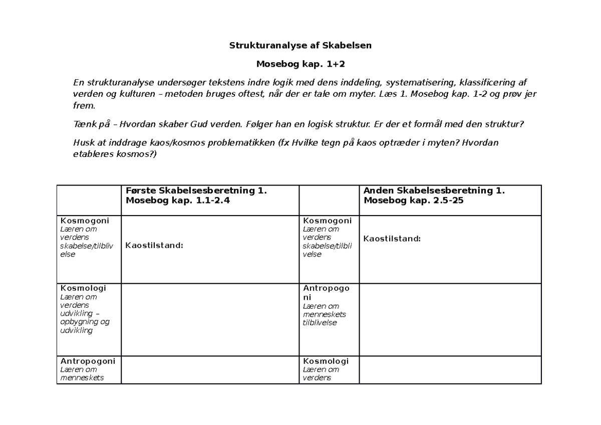 Strukturanalyse af Skabelsen - skema - Strukturanalyse af Skabelsen ...