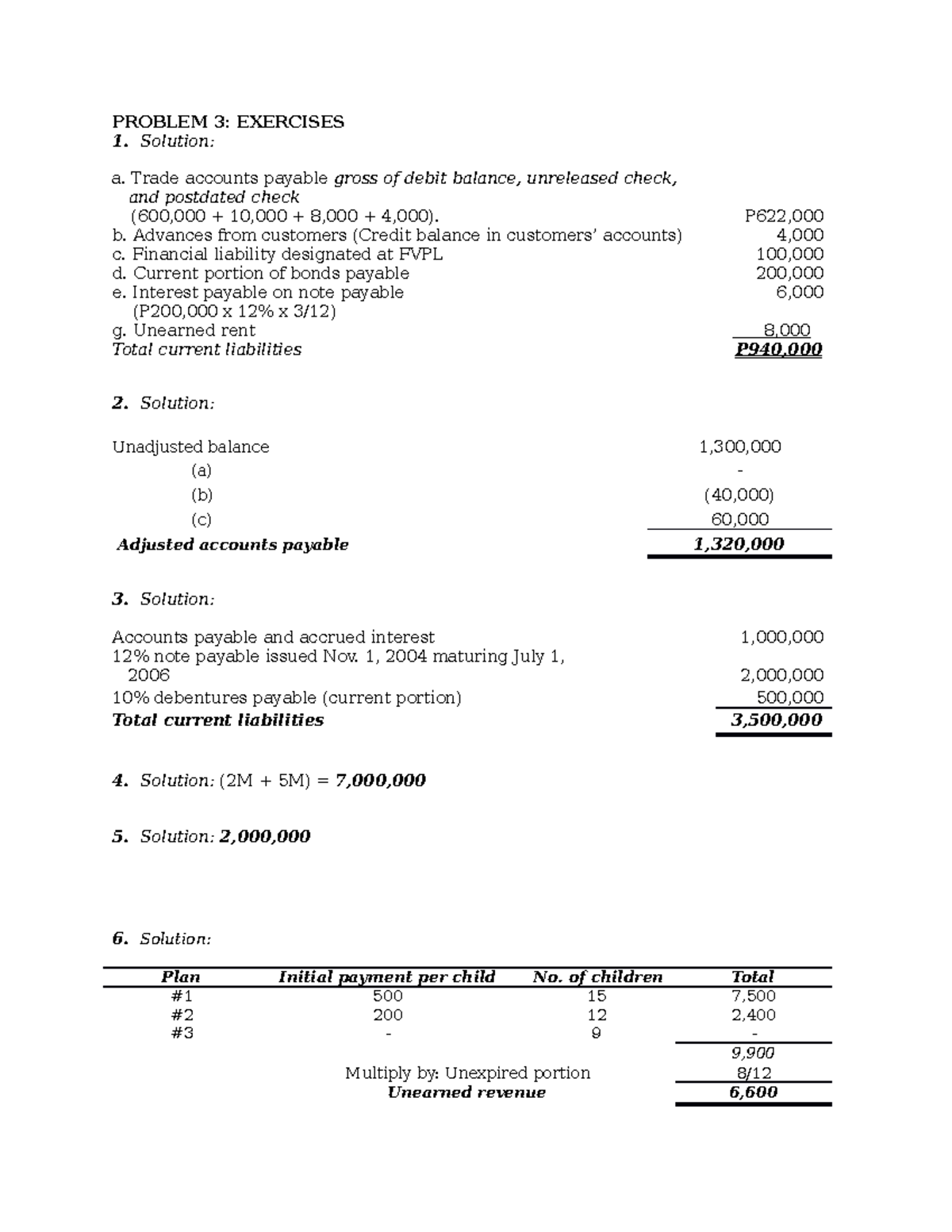 Problem 3 current liabilities - PROBLEM 3: EXERCISES 1. Solution: a ...