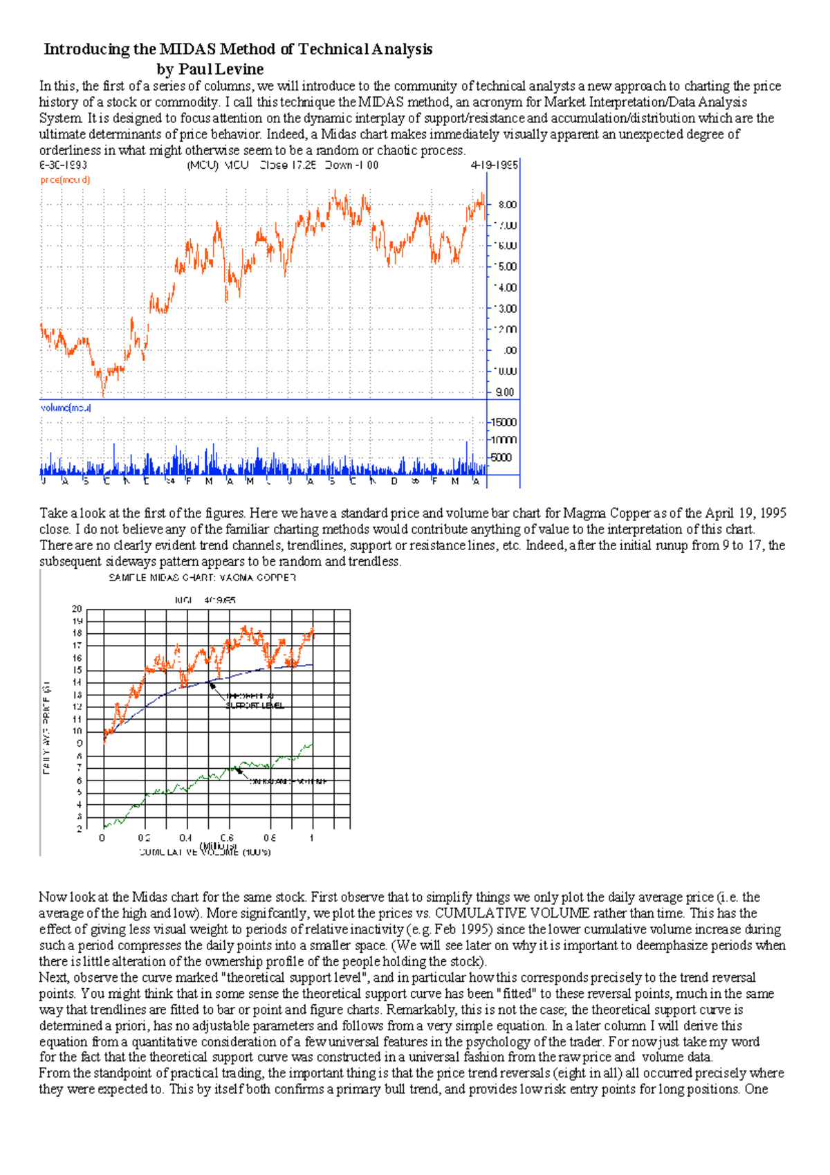 [Trading Ebook - How to trade effectevely - Introducing the MIDAS ...