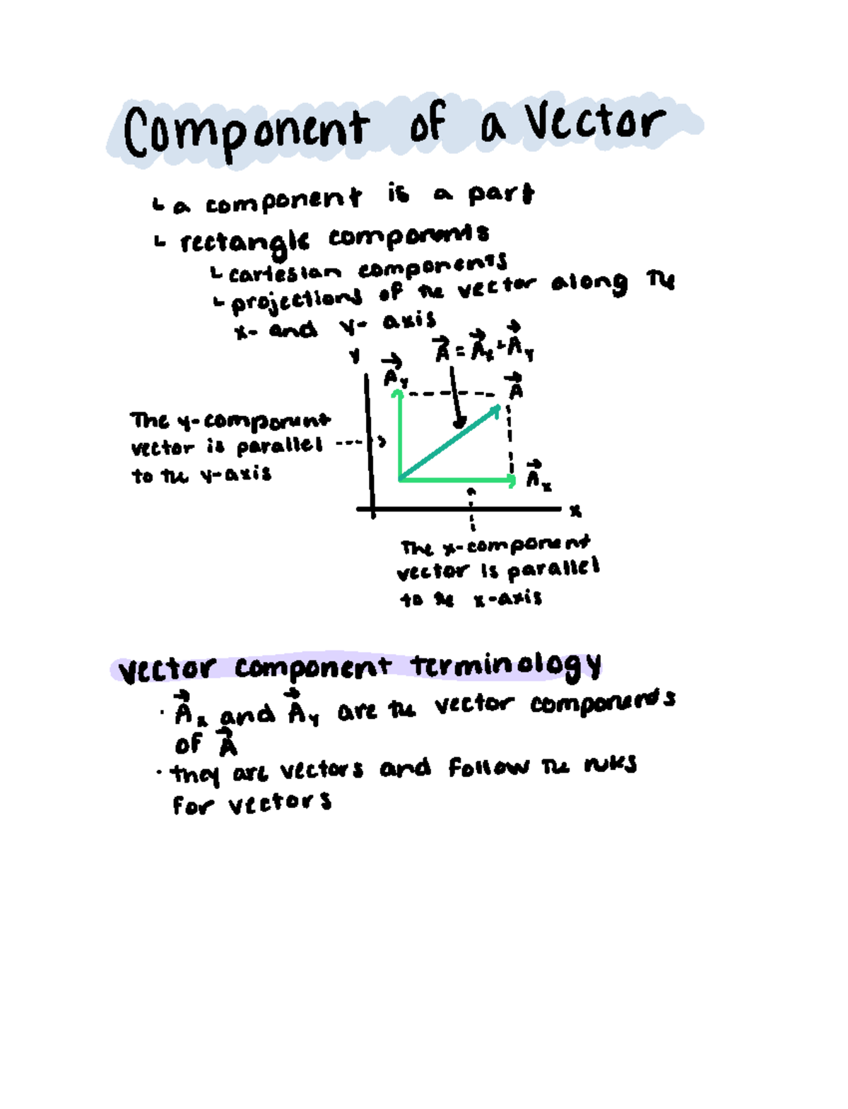 Lecture 7 - more vectors - Component of a Vector a component is a part ...