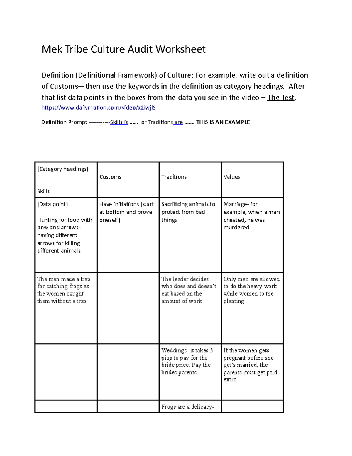 Mek Tribe Culture Audit Worksheet - Mek Tribe Culture Audit Worksheet ...