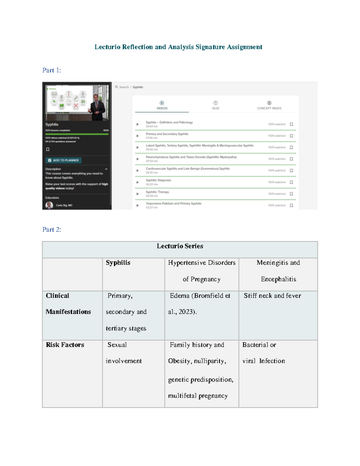 Lecturio Reflection and Analysis Signature Assignment - , 2023). Stiff ...