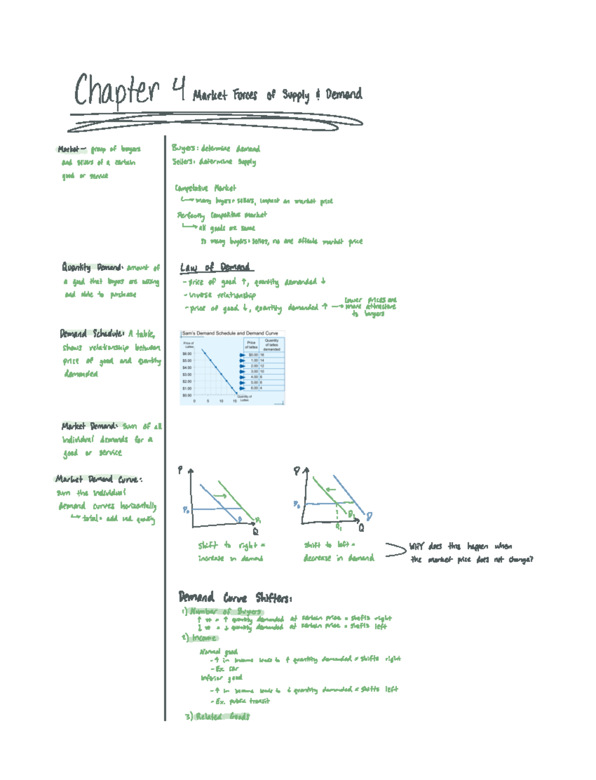 Micro Chapter 4-Market Forces - Chapter 4 Market ####### Forces ...