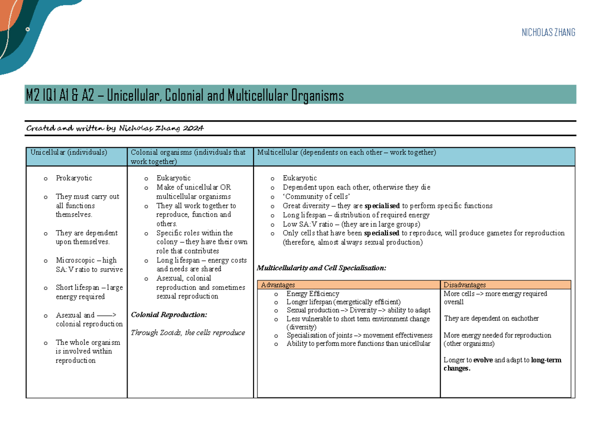 M2 IQ1 A1 & A2 – Unicellular Colonial Multicellular - NICHOLAS ZHANG M2 ...