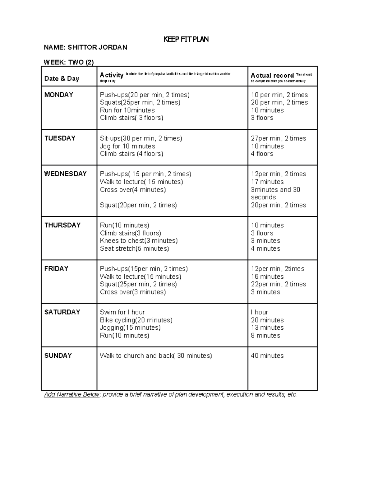 Keep Fit Weekly Plan-1 - KEEP FIT PLAN NAME: SHITTOR JORDAN WEEK: TWO ...