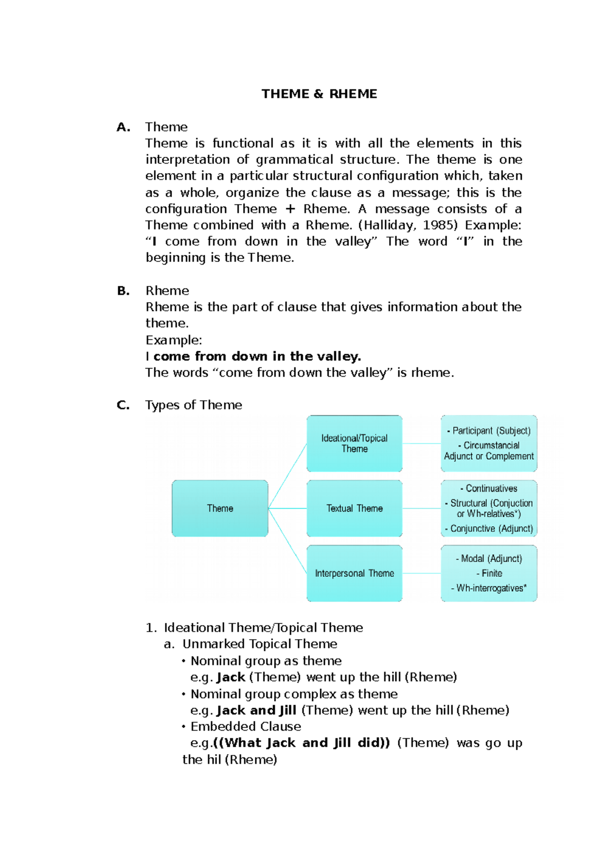 Tutorial Work Theme Rheme 1 - THEME & RHEME A. Theme Theme is ...