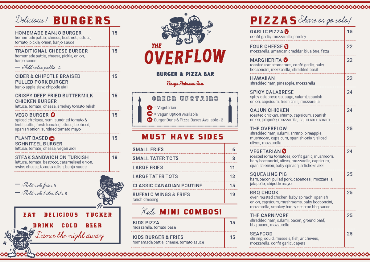 Overflow+ - For reference - Burgers HOMEMADE BANJO BURGER 15 homemade ...