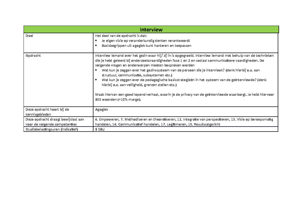 07. Interview sdsaf - Interview Doel Het doel van de opdracht is dat ...