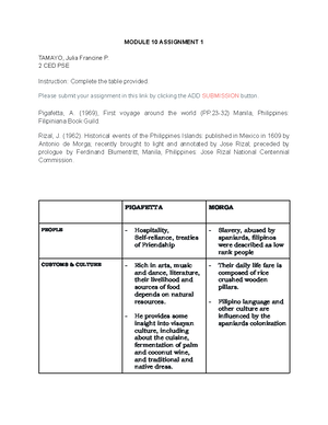 W8 Lesson 7 Trial and Martyrdom of Jose Rizal - Module - LIFE AND WORKS ...
