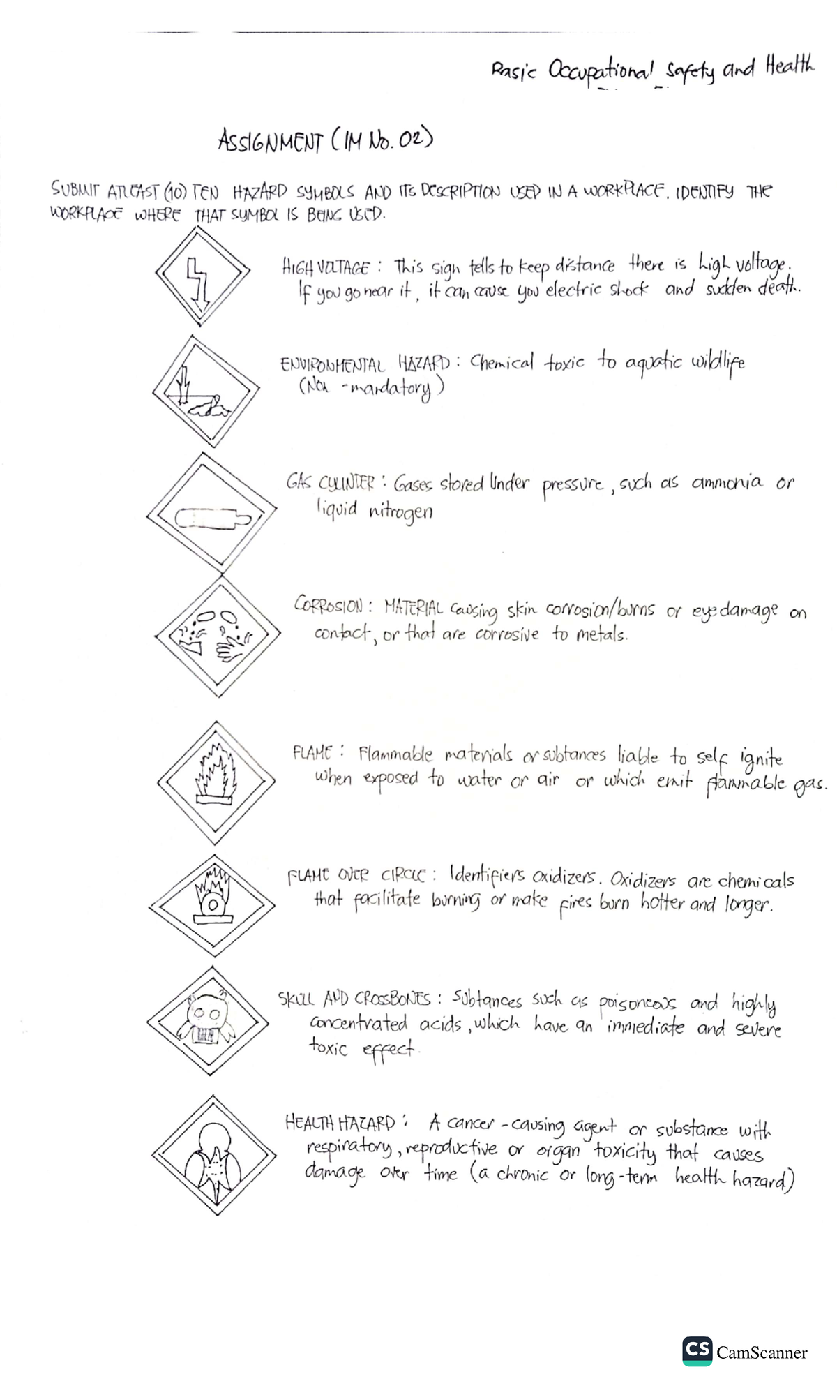 Basic Occupational Safety and Health (BOSH) - Assignment#2 - Mechanical ...