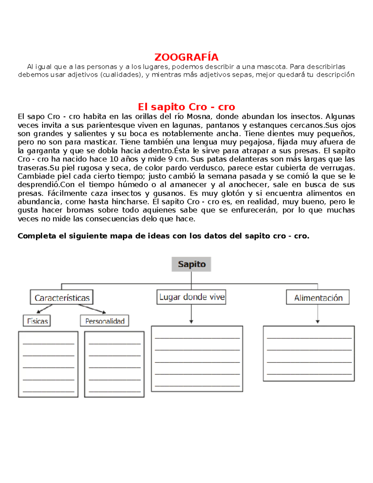 Zoografía - es una zoografia maxima - ZOOGRAFÍA Al igual que a las ...