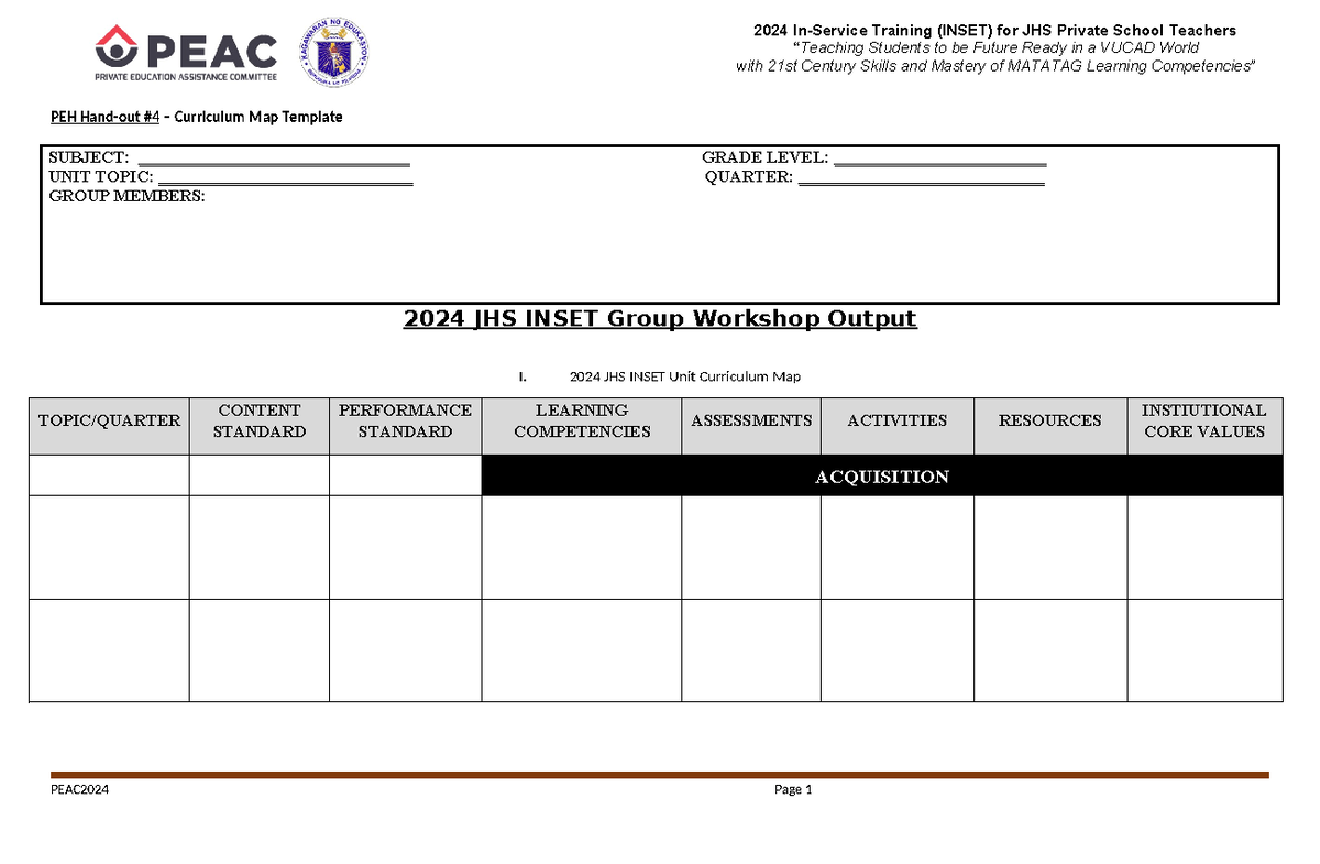 HO4-S2-3 2024 PEH Curriculum Map Template - PEH Hand-out #4 ...