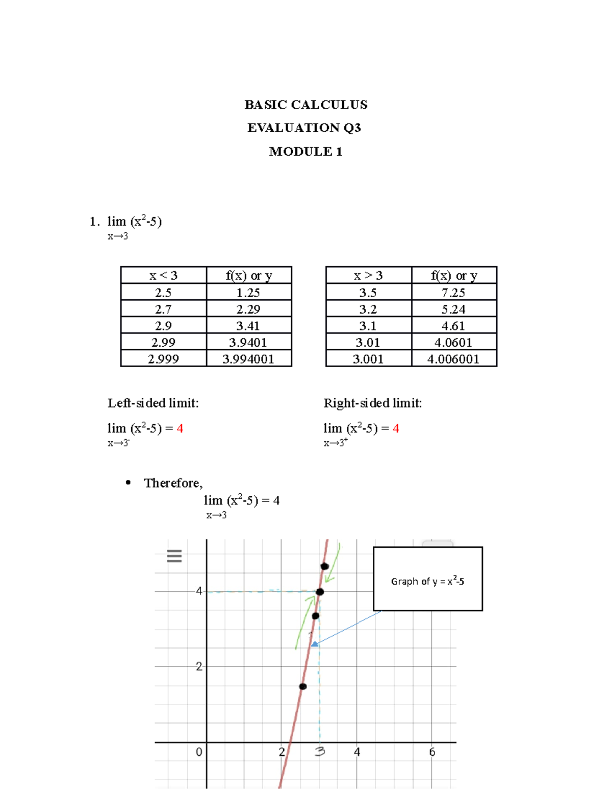 Basic calculus 1 - BASIC CALCULUS EVALUATION Q MODULE 1 lim (x 2 -5) x→ ...