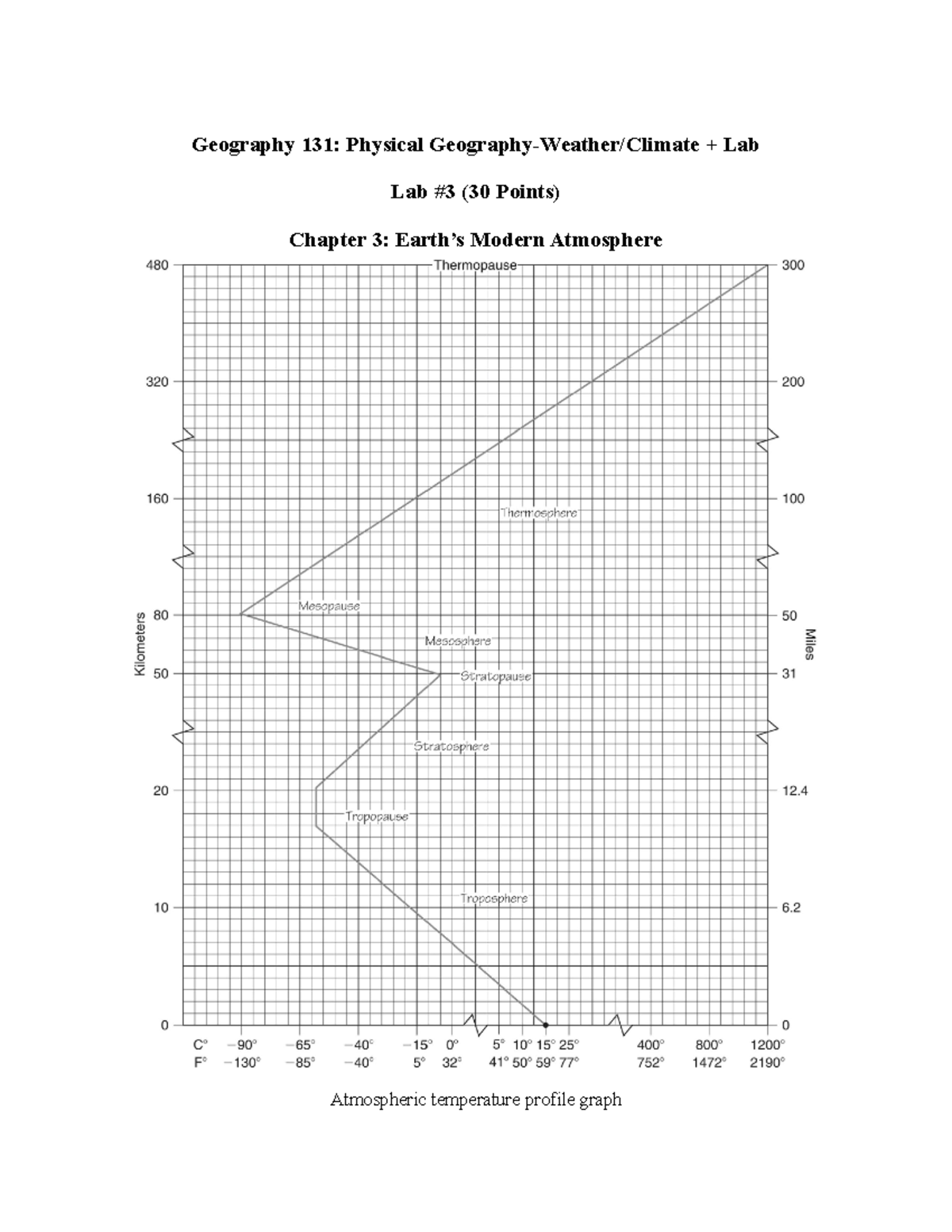 Lab for Chapter 3 Earth’s Modern Atmosphere - Geography 131: Physical ...