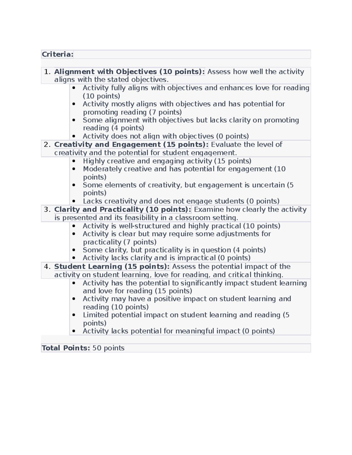 Rubrics Presentation SEPT. 20, 2023 - Criteria: 1. Alignment with ...