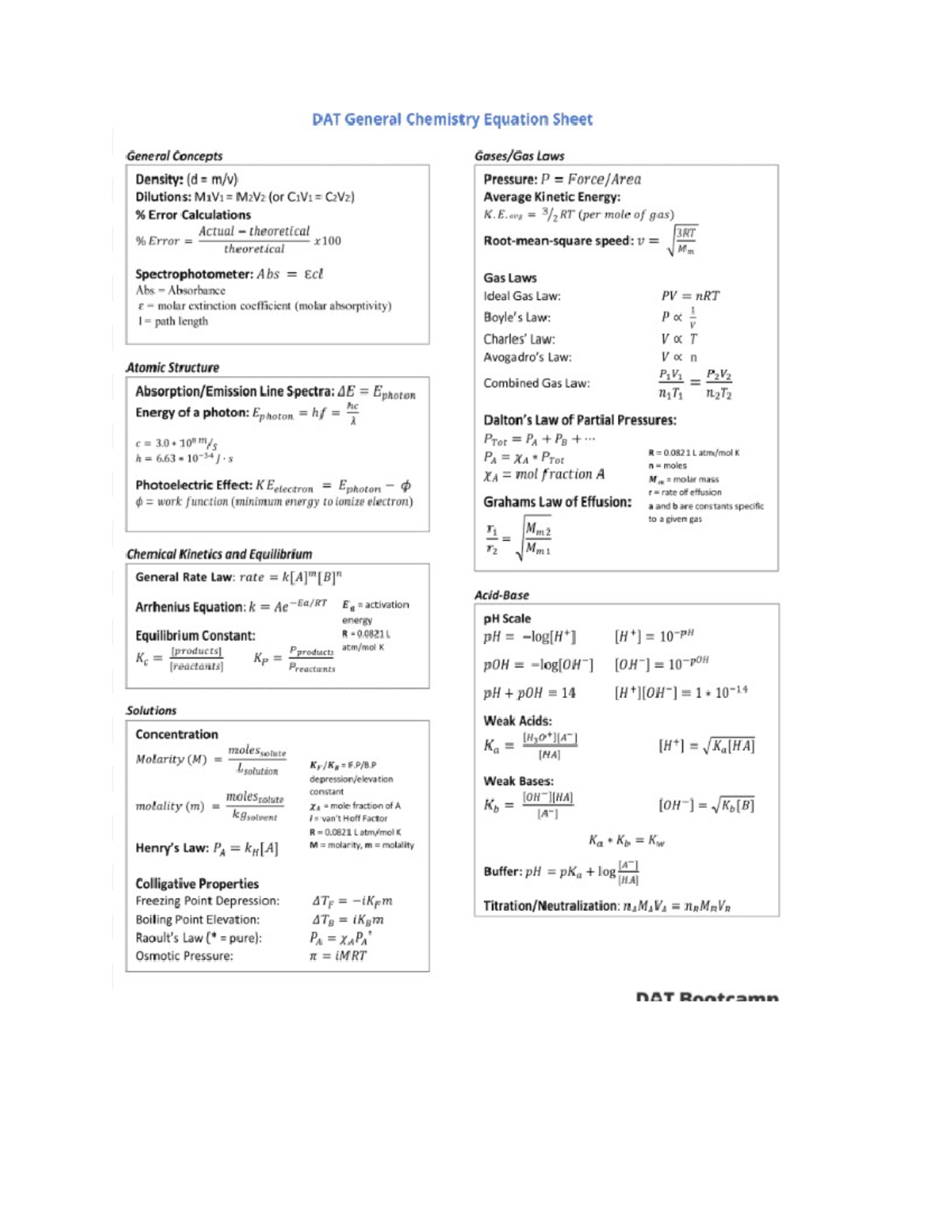 Chemistry formula - Chem 112 - Studocu