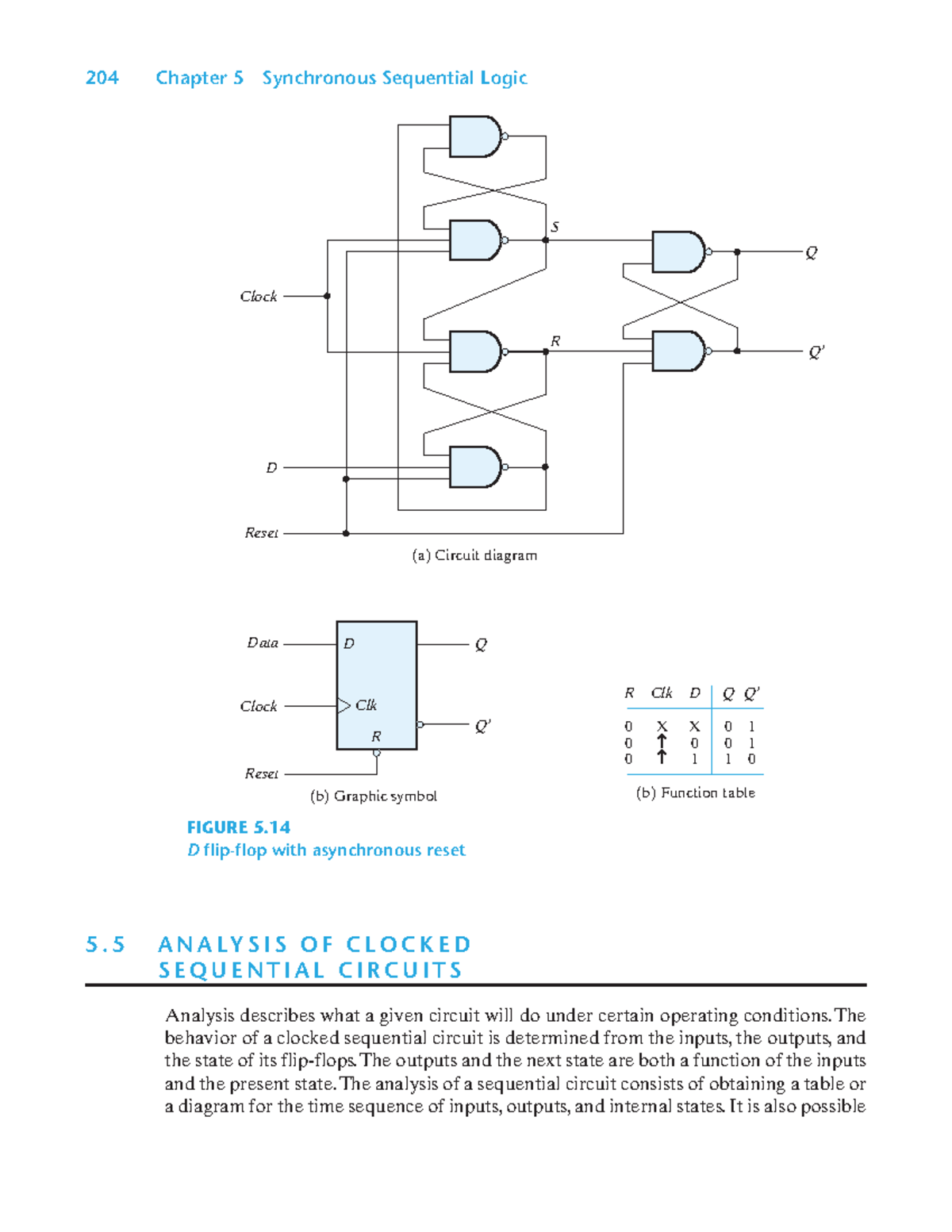 Synchronous sequential ckts - 204 Chapter 5 Synchronous Sequential Logic 5. 5 A N A L Y S I S O ...