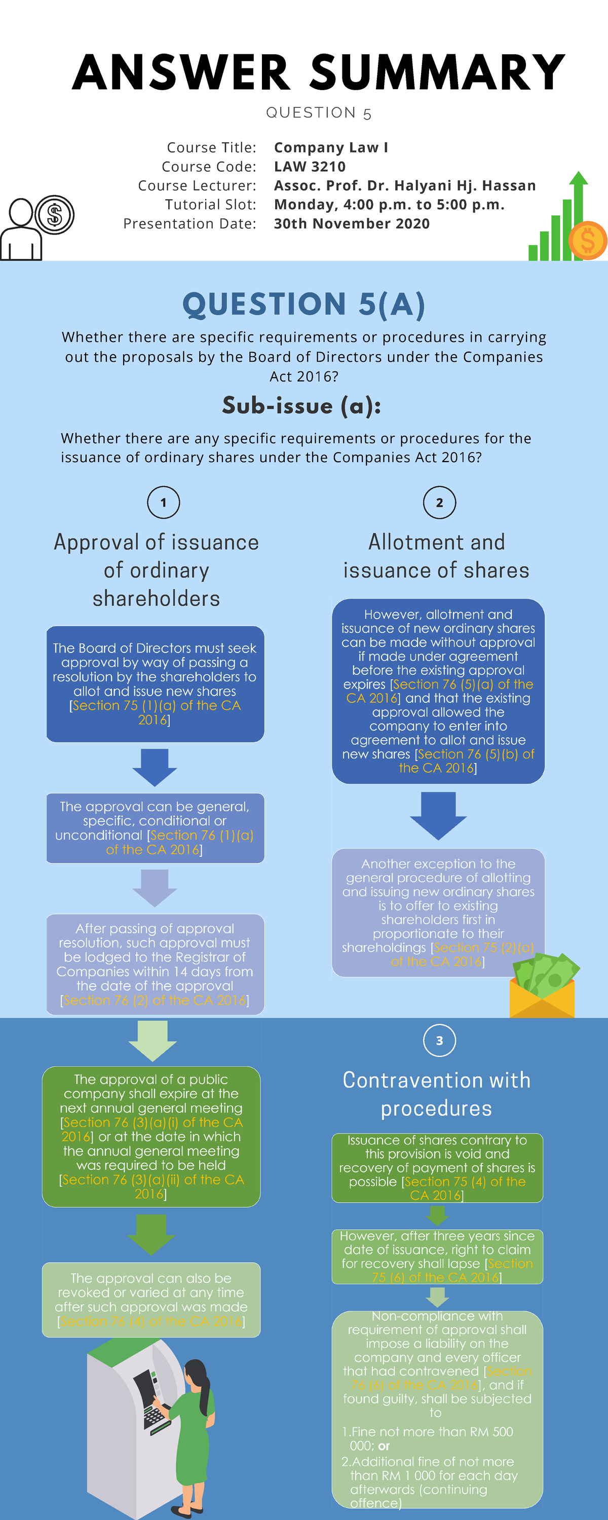 Answer Summary Company Question 5 - company law II - Studocu