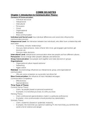 Exam 2 Notes COMM 305 - Comm 305 Lecture Notes 10/4/ Culture Defined ...