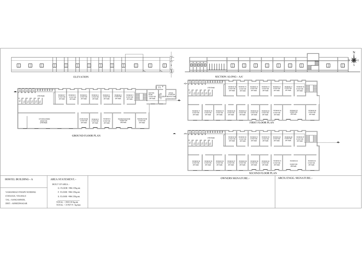 Course work at RVIST institute - ROOM NO ROOM NO ROOM NO ROOM NO ROOM ...