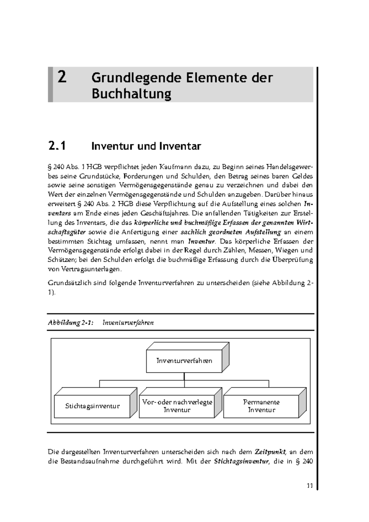 2 - Grundlegende Elemente der Buchhaltung - Inventur und Inventar 2. 2 ...