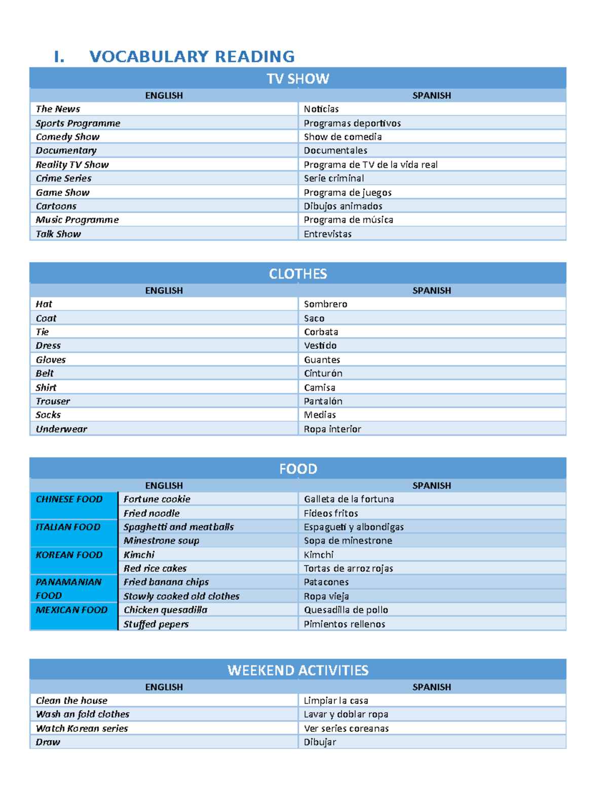 UNIT 1-English homework - copia - I. VOCABULARY READING TV SHOW ENGLISH ...
