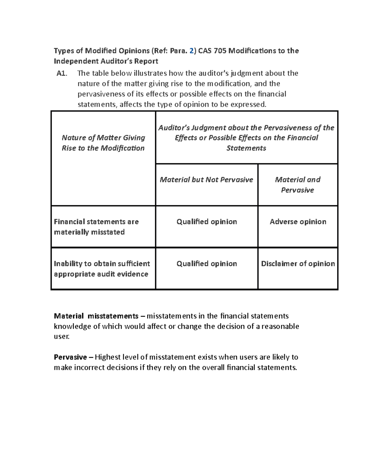 Types of audit opinions overhead - Types of Modified Opinions (Ref ...