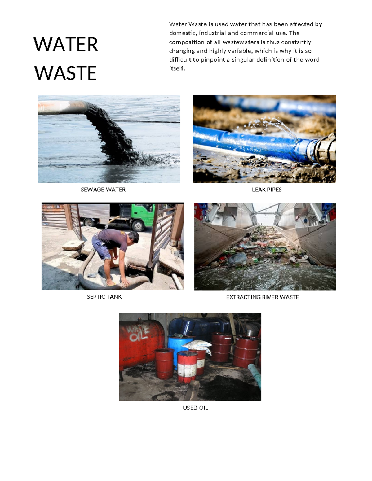 Water-waste - here na - Science 7 MATATAG - SEWAGE WATER WATER WASTE ...