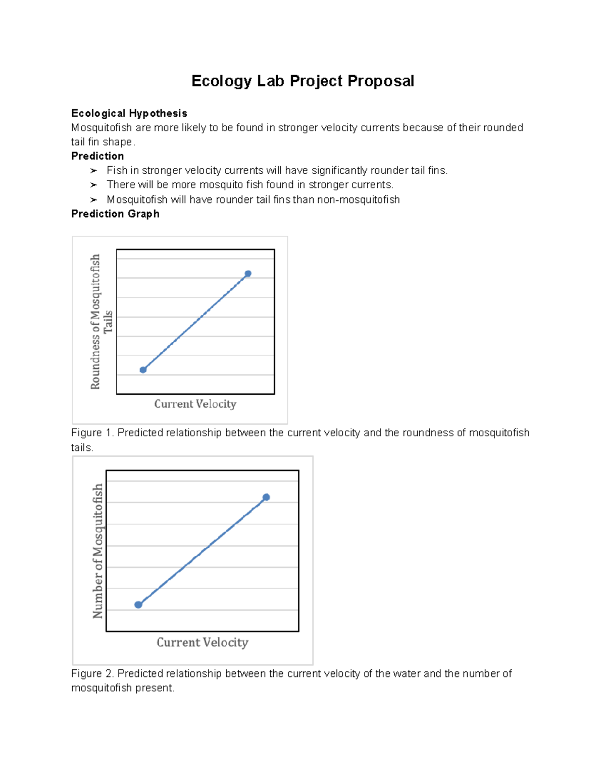 Ecology Lab Project Proposal Final - Ecology Lab Project Proposal ...