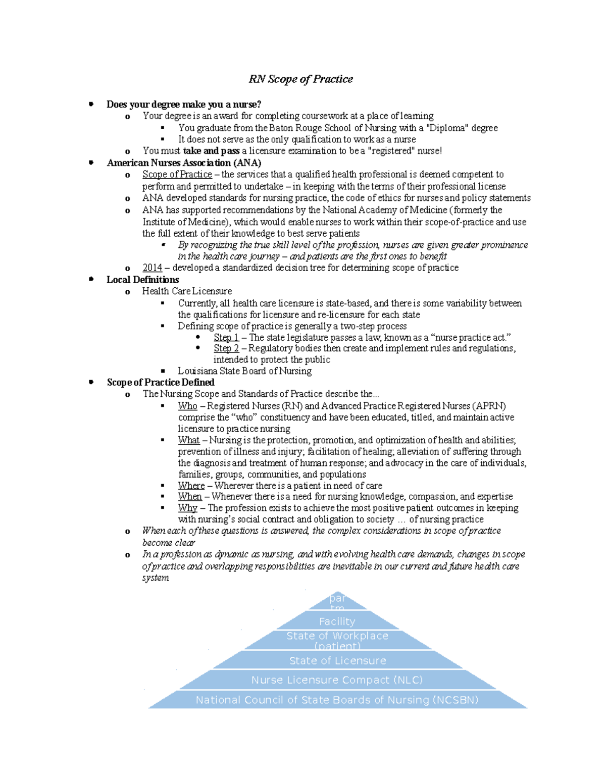 Scope of Practice Notes - RN Scope of Practice Does your degree make ...