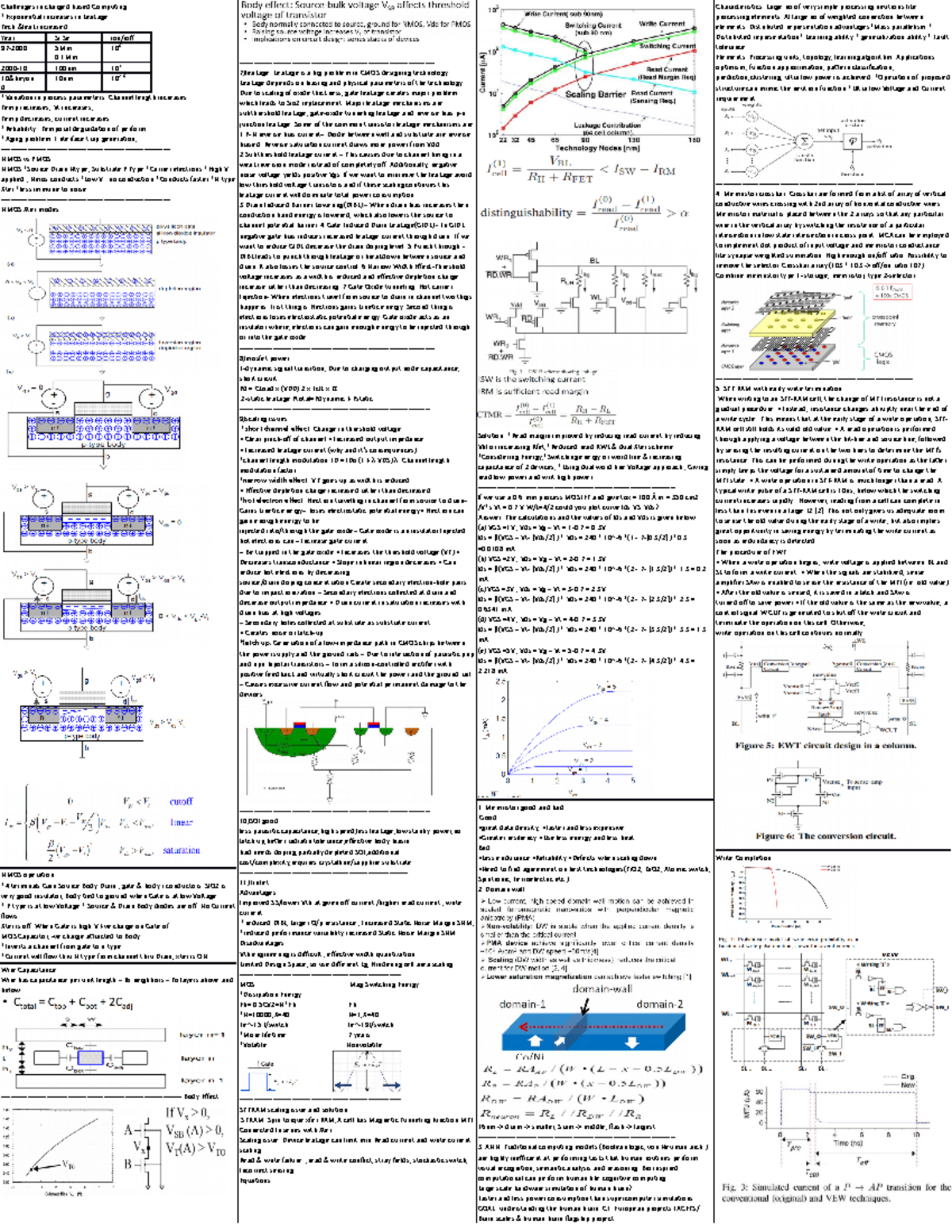 CHeat Sheet Final - Challenges in charged based Computing *Exponential ...
