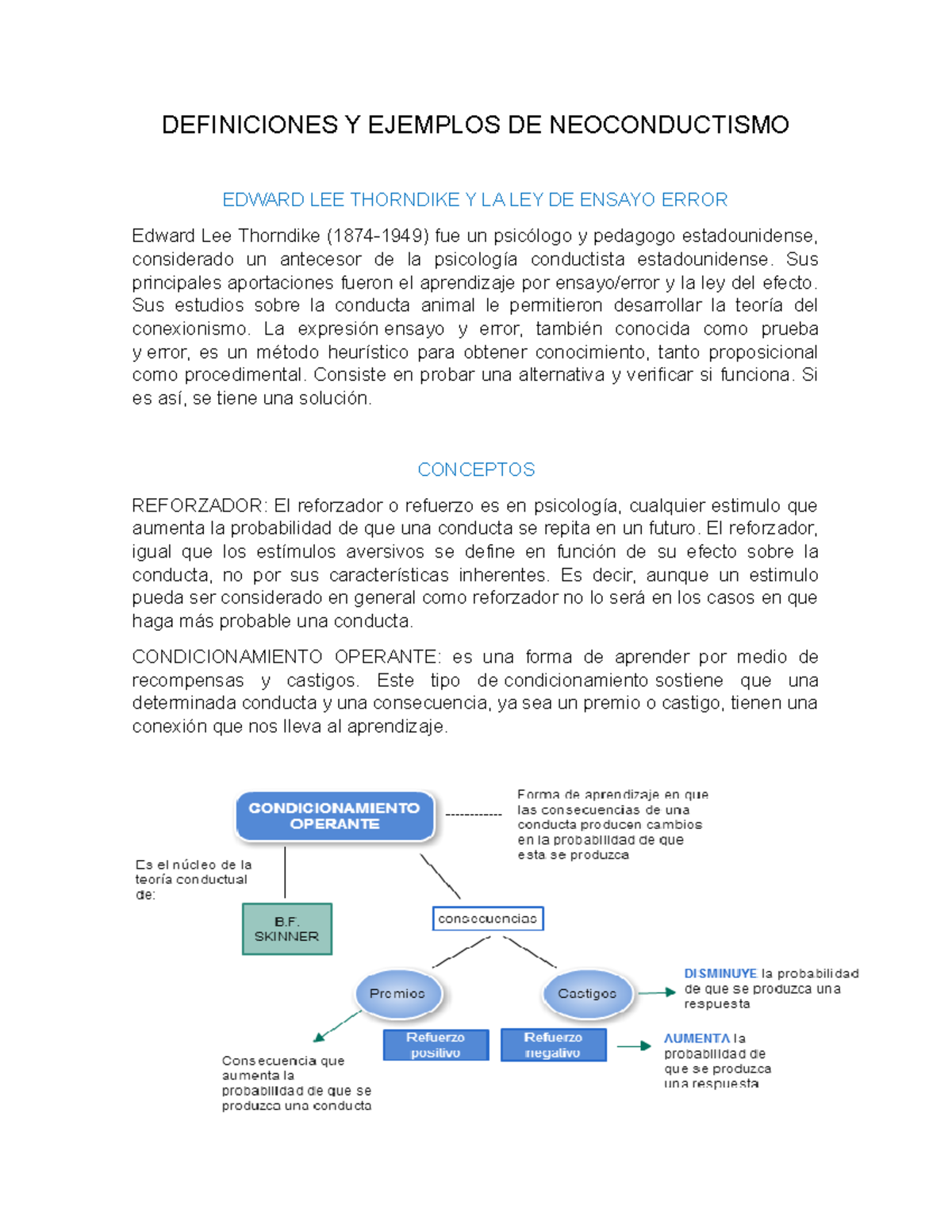 Atayde Cruz Hazel Actividad 18 - DEFINICIONES Y EJEMPLOS DE ...