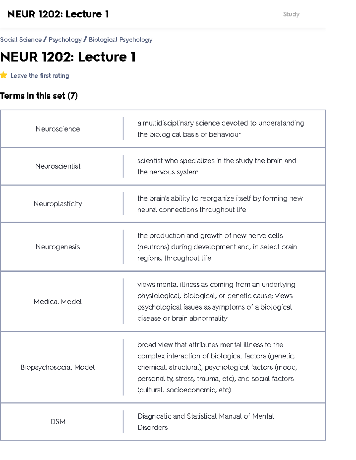 NEUR 1202 Lecture 1 Flashcards - NEUR 1202: Lecture 1 Leave the first rating Social Science ...