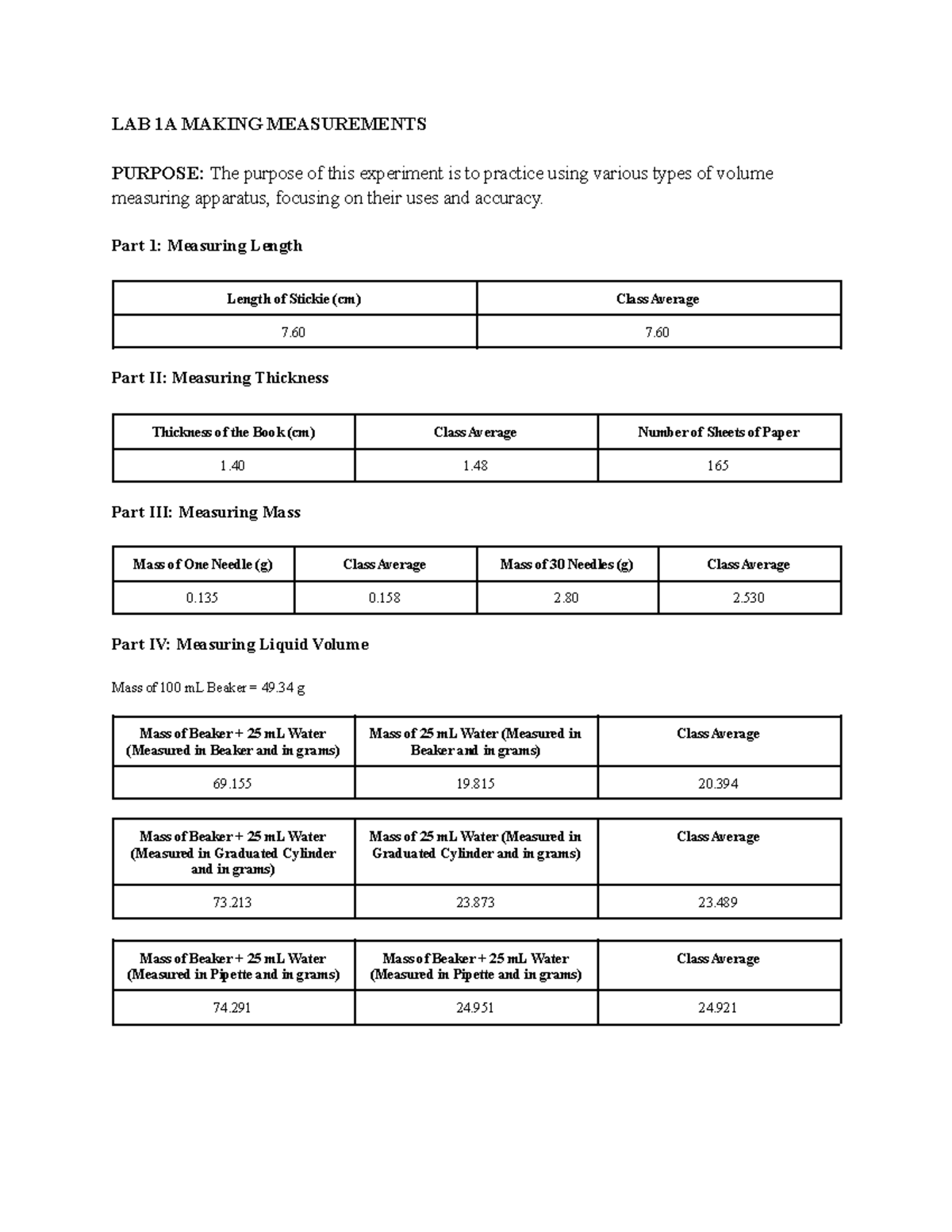 Lab 1A Making Measurements - LAB 1A MAKING MEASUREMENTS PURPOSE:The ...