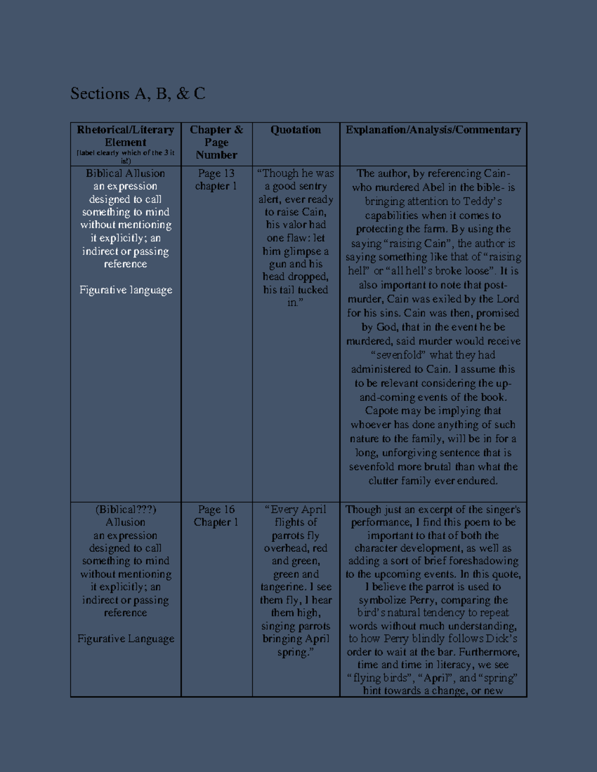 Dialectical Journals Blank Document to Fill Out 1 - Sections A, B, & C ...