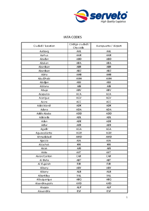 3 - Airline codes 3 - AL_CDA AL_CDN ICAO AIRLINE COUNTRY DW 187 UCR ACR ...