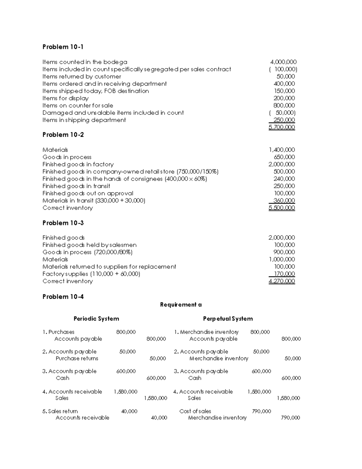 Ch - My accounting notes from my prof - Items counted in the bodega ...