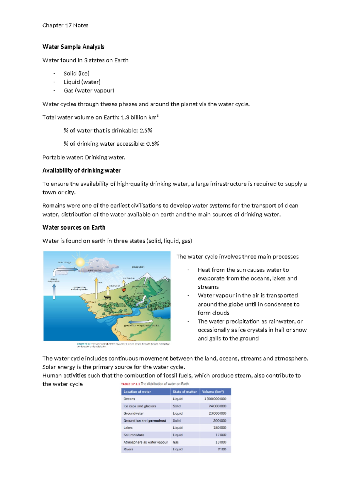 Chapter 17 - Water sample analysis - Chapter 17 Notes Water Sample ...