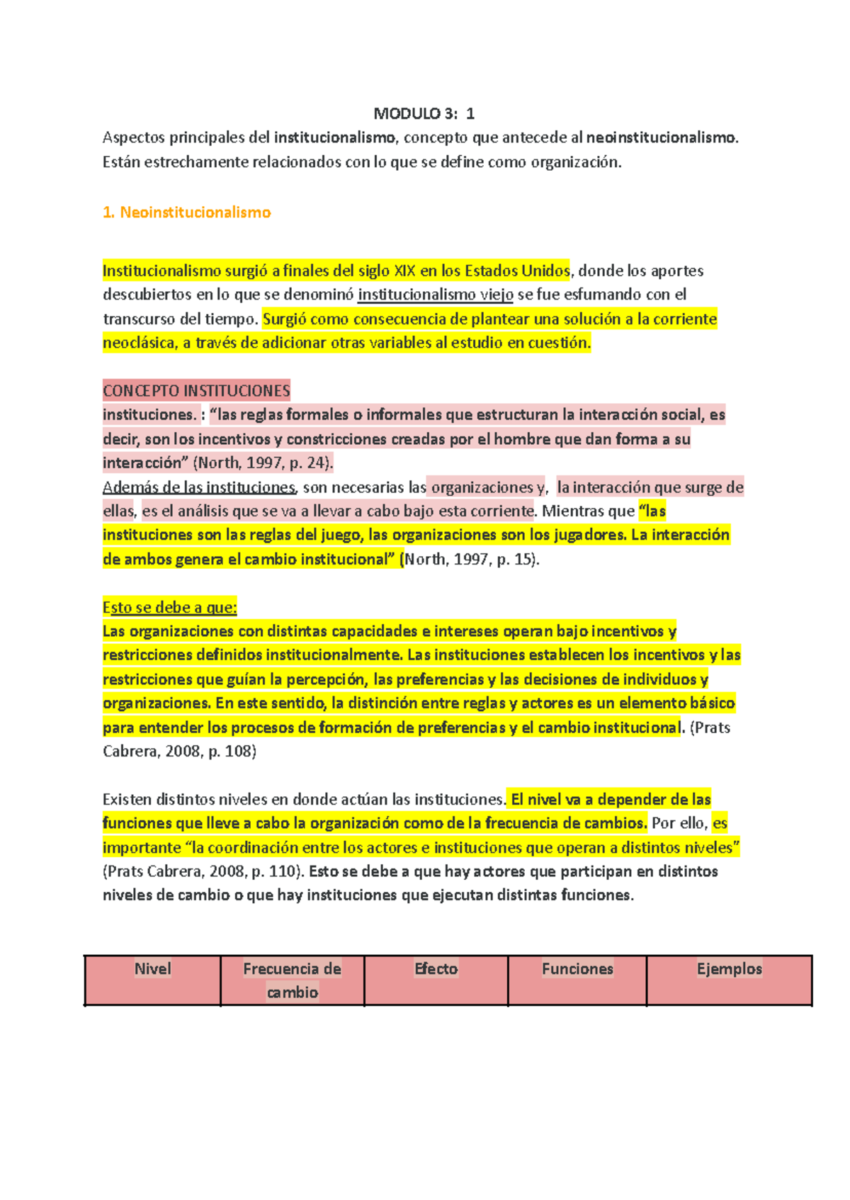 Teoria de la Adm Pub mod 1 lec 1,2,3 resumen - MODULO 3: 1 Aspectos ...