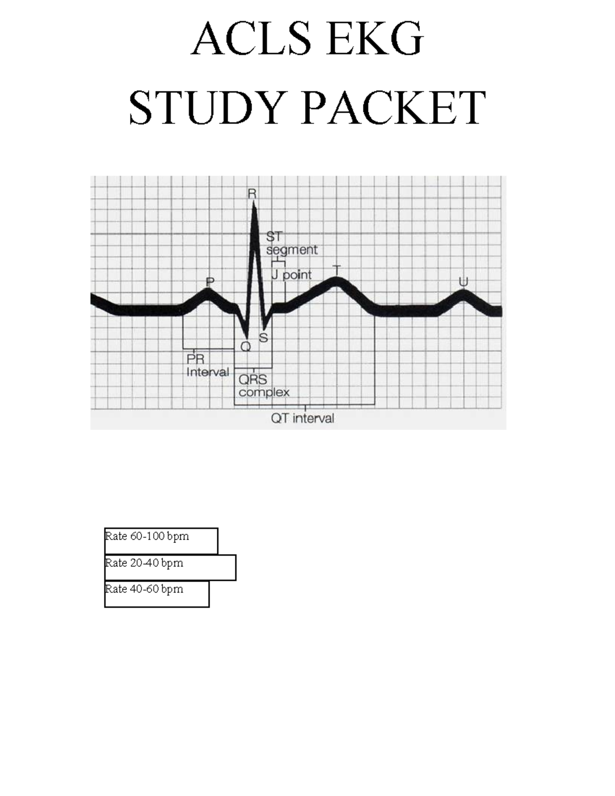 ECG reading materials with direct example for practice - ACLS EKG STUDY ...