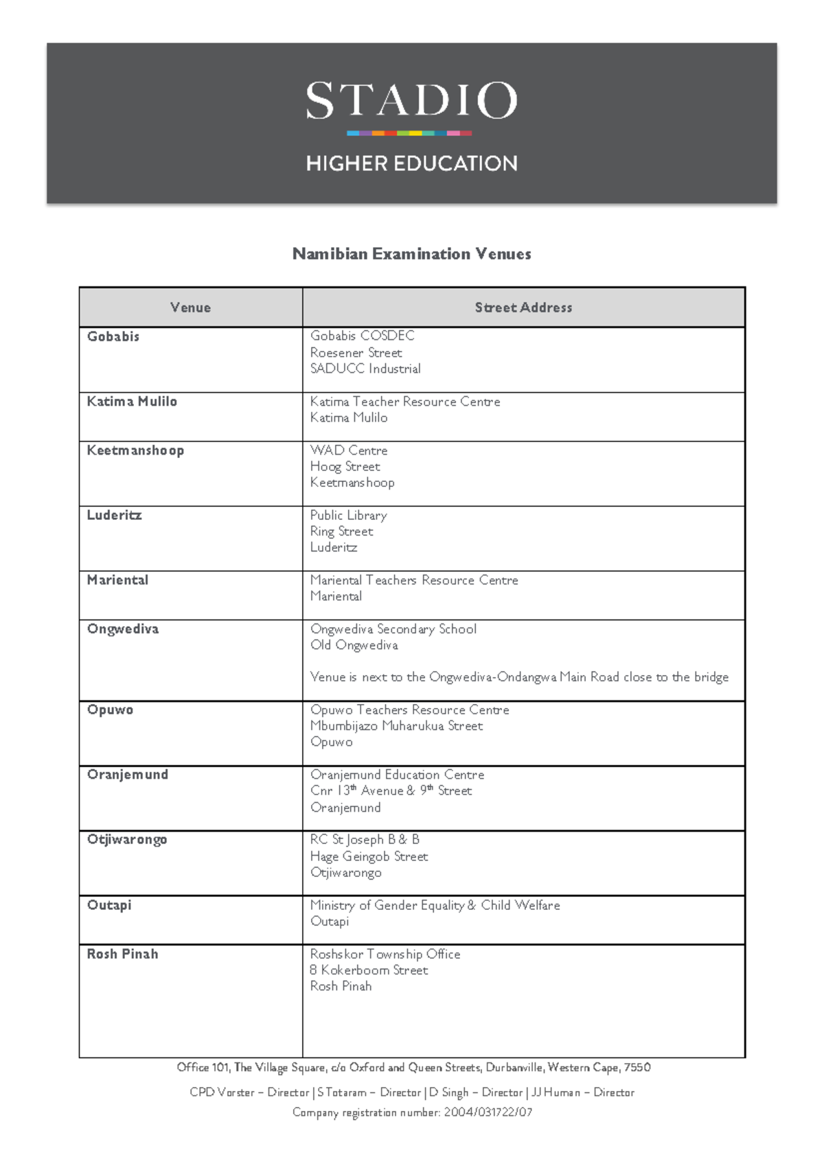 20232 Namibia Examination Venue List - Office 101, The Village Square ...