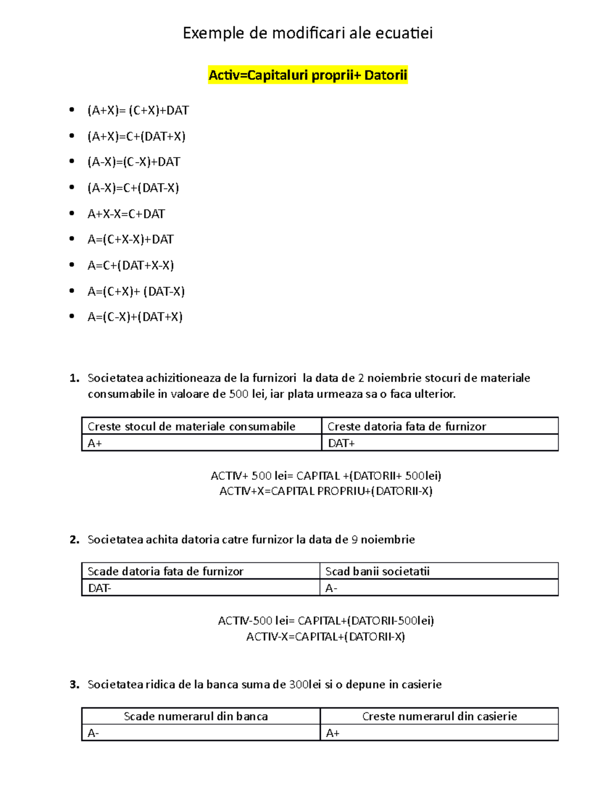 Conta - Exemple de modificari ale ecuatiei Activ=Capitaluri proprii+ ...