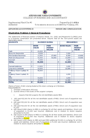Revised Chart of Account GAM for-NGAs Volume III-4 - i GOVERNMENT ...